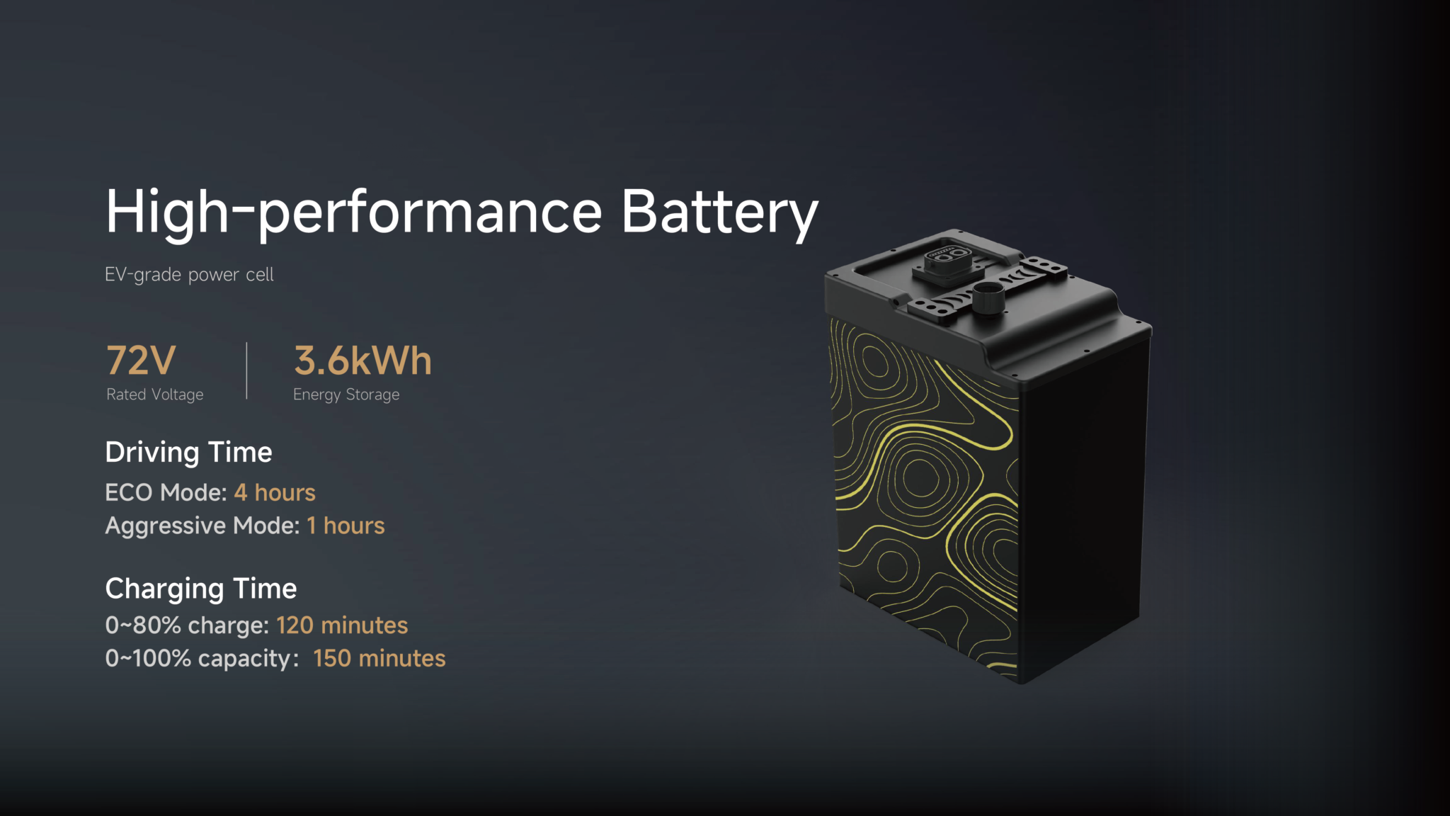 eC2-Lightning Yellow – realenergy-ev.com